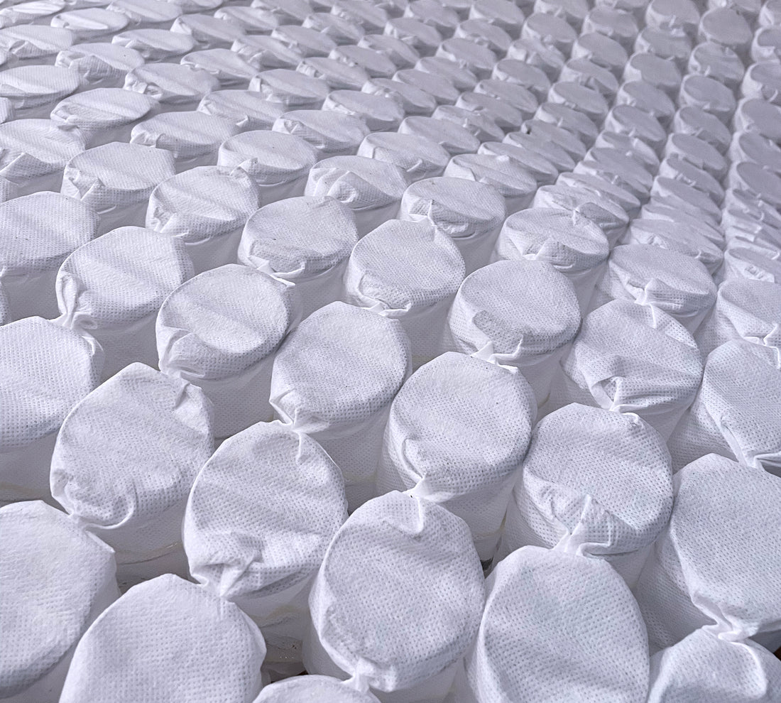 The Mattress Factory Shop | Mattresses Direct from the Factory
